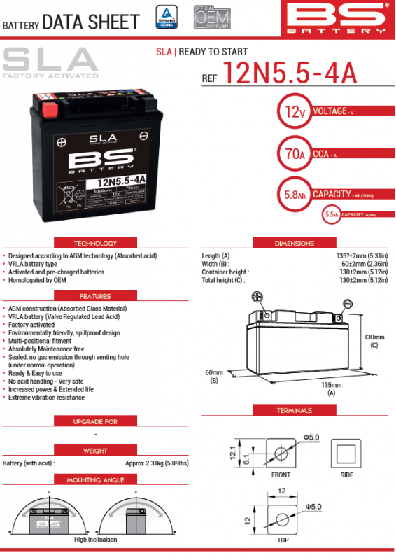 Yamaha Yzf R125 Batterie